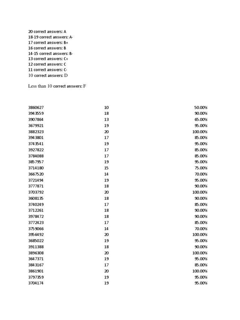 10 D Less Than 10 F | PDF