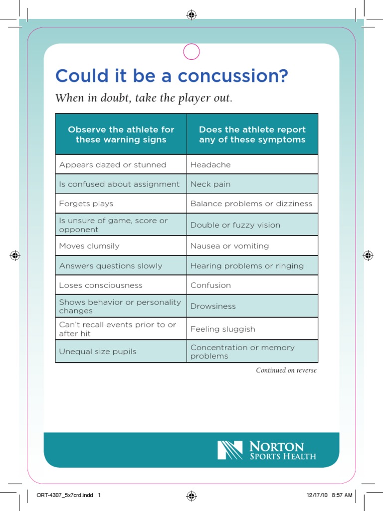 Concussion Card | PDF