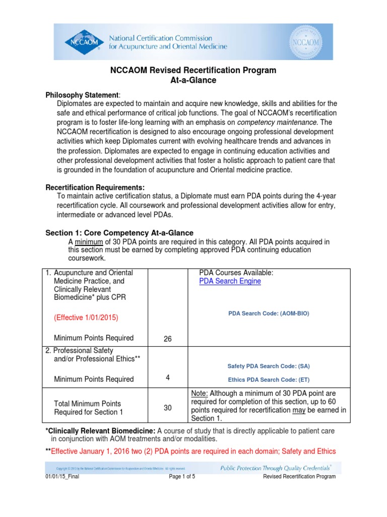 NCCAOM Recertification 2015 | PDF | Professional Certification ...