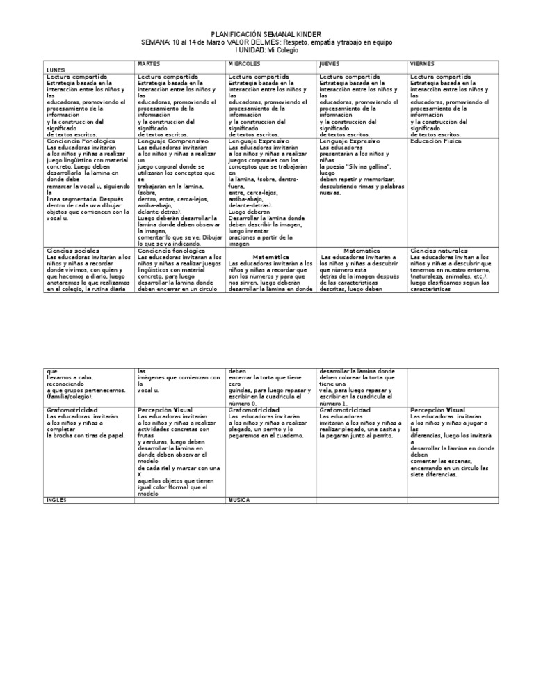 PLANIFICACIÓN SEMANAL KINDER.2015.doc 1° Semana | PDF | Lectura ...