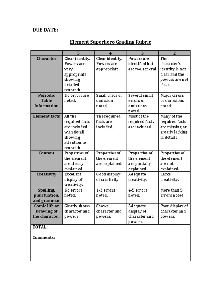 Element Superhero Grading Rubric | PDF | Career & Growth | Self-Improvement
