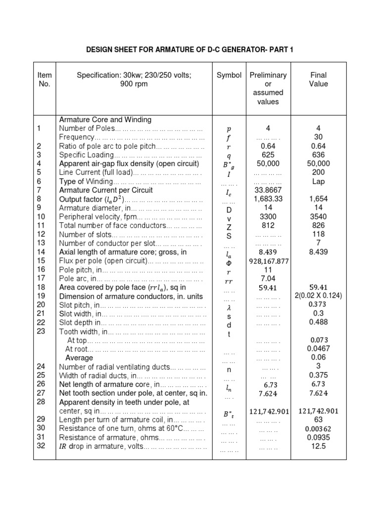 Design Sheet For Armature of DC Generator (Complete) | PDF | Electrical ...