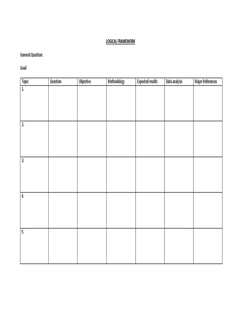 Log Frame Template Overview | PDF