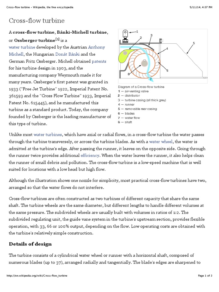 Cross-Flow Turbine Overview | PDF | Liquids | Chemical Equipment