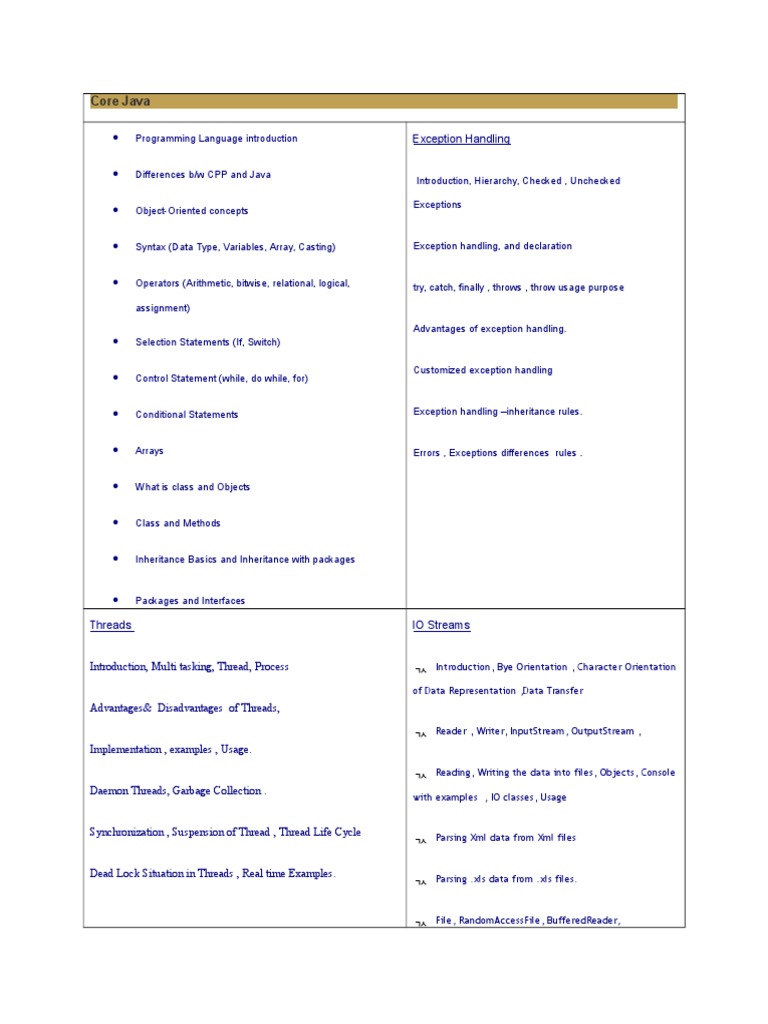 Core Java Programming Language Concepts | PDF | Java Server Pages ...