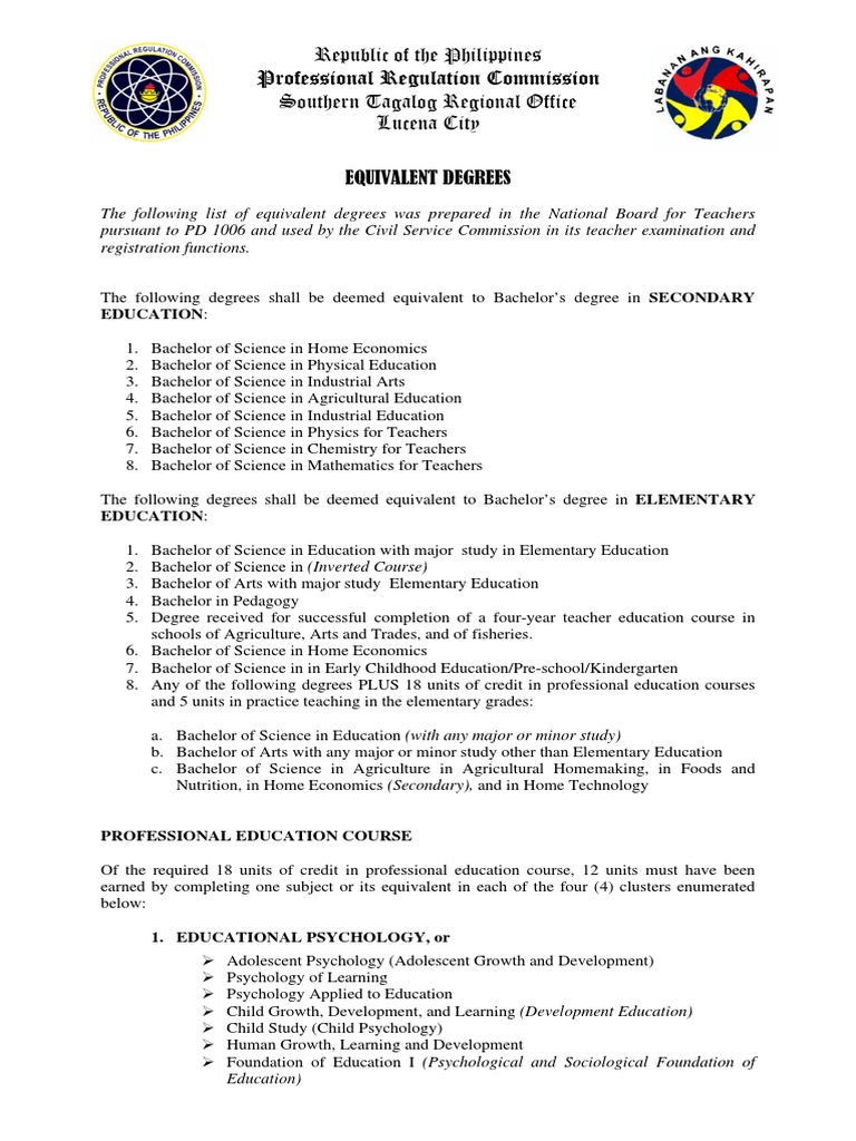 18 Units For LET Takers (2nd Courser) | PDF | Bachelor's Degree | Bachelor Of Science