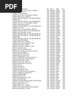 Afton Pumps - Brochure 2020 (Vertical Pumps) | PDF | Bearing ...