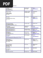 PMC List of Corporator | PDF