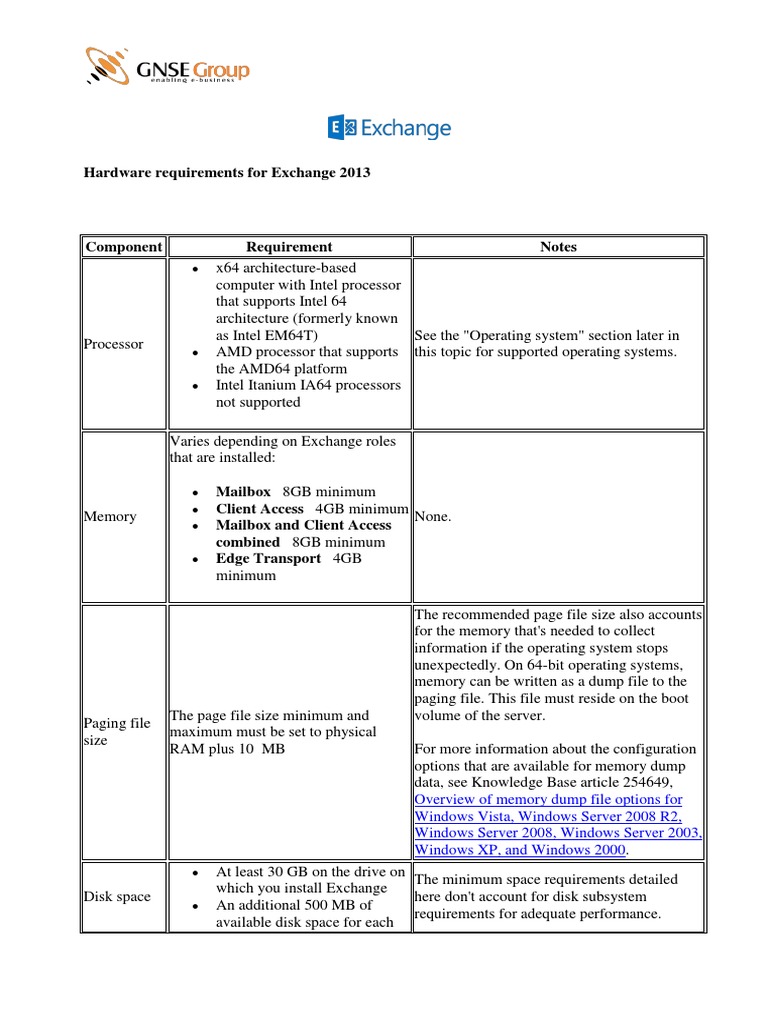 Exchange 2013 Hardware and Software Requirements for Mail Server ...