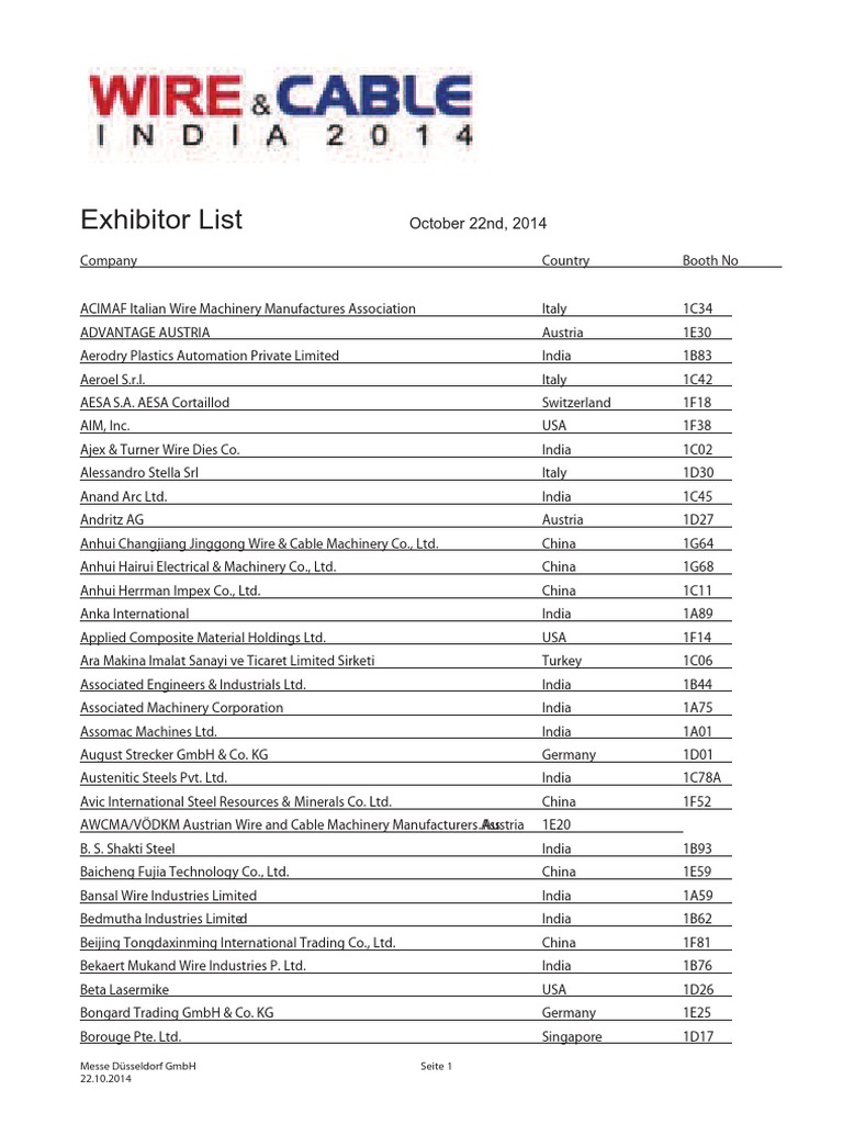 2014 Exhibitor List Overview | PDF | Chemicals | Nature