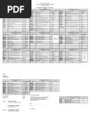 BSBA FM Subjects | PDF | Business | Money