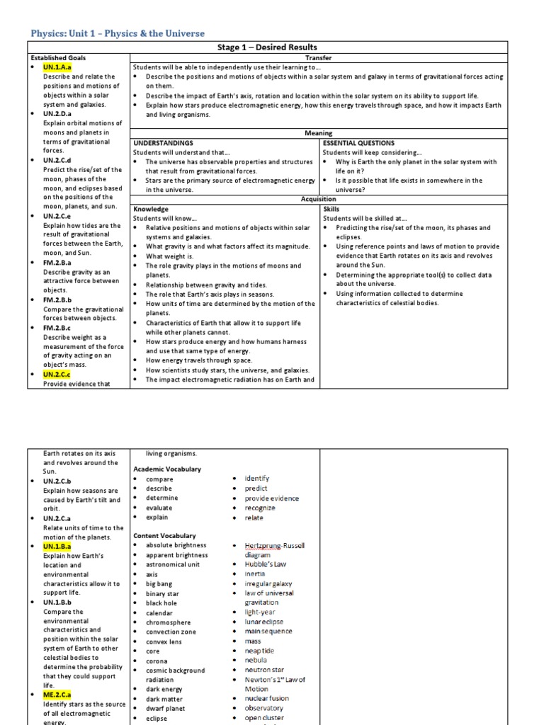 UBD Physics Unit 1 - Physics & The Universe | PDF | Gravity | Sun