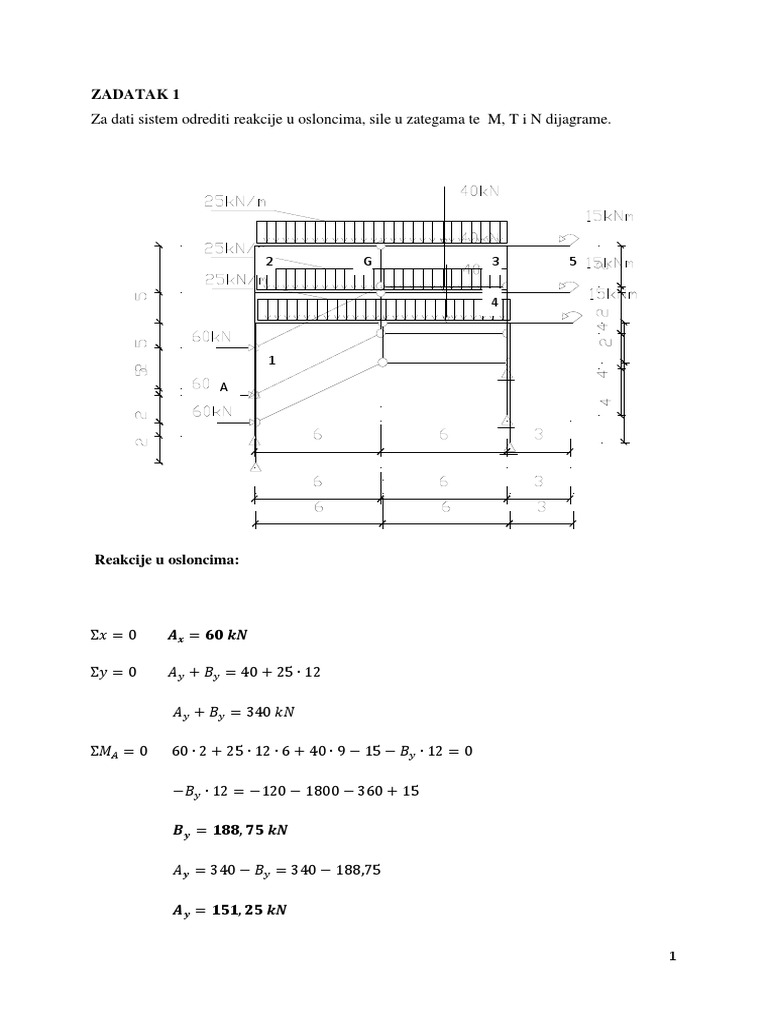 Statika Konstrukcija 1 | PDF