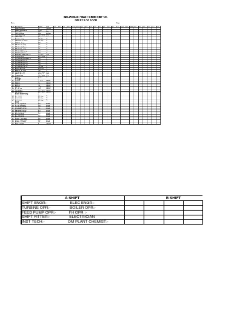 Boiler Log Book | PDF | Boiler | Chemical Engineering