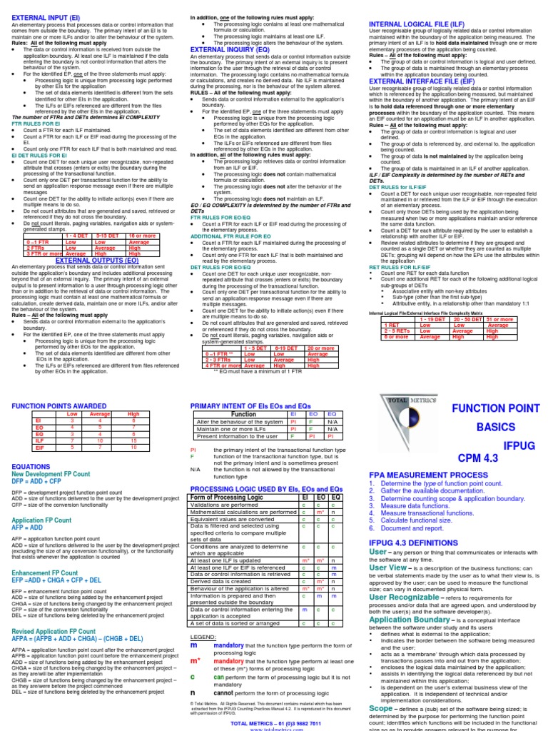 R087 Function Points IFPUG 4.3 Quick Reference | PDF | Information | Scope (Computer Science)