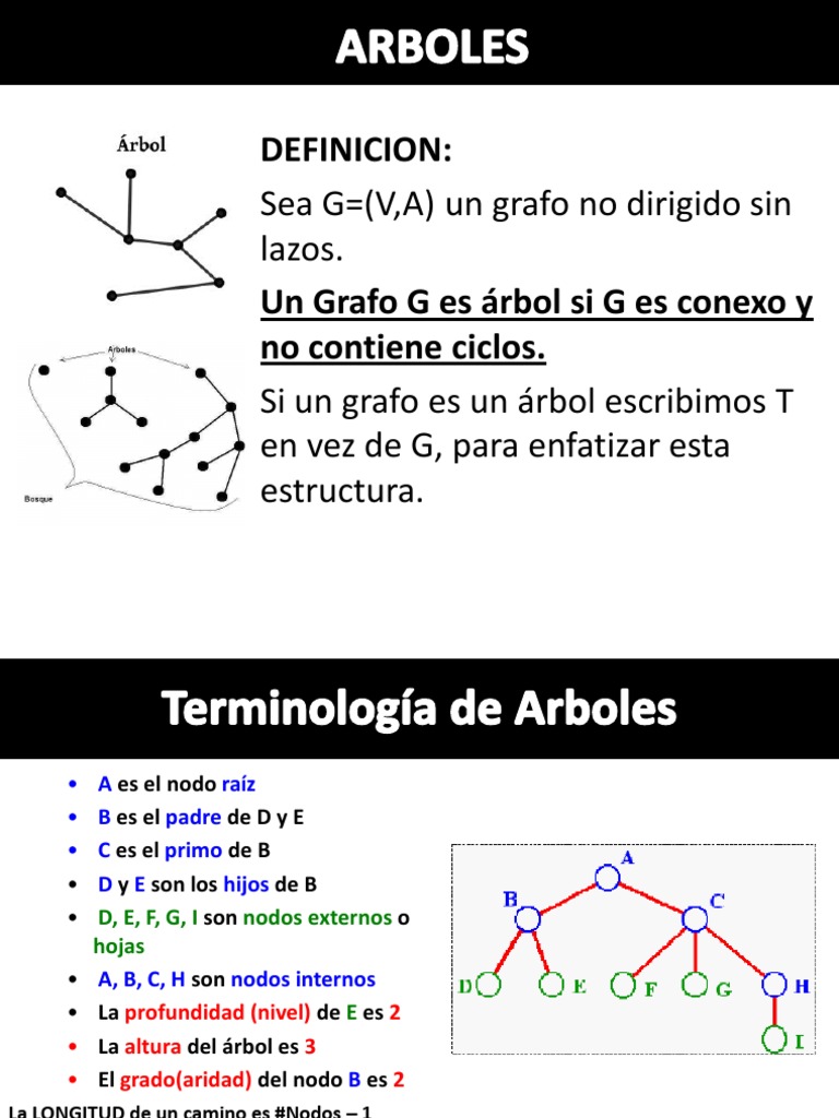Estructuras Discretas Arboles | PDF | Teoría de grafos | Relaciones ...