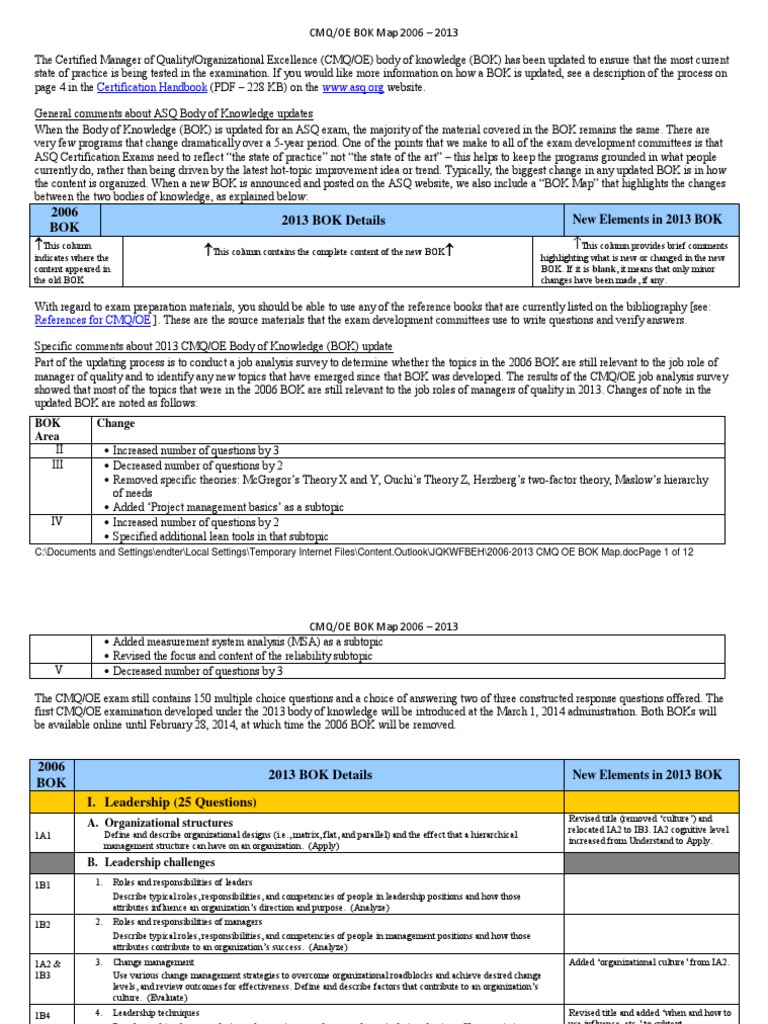 ASQ CMQ OE Body of Knowledge BOK Mapping of | PDF | Strategic Planning ...