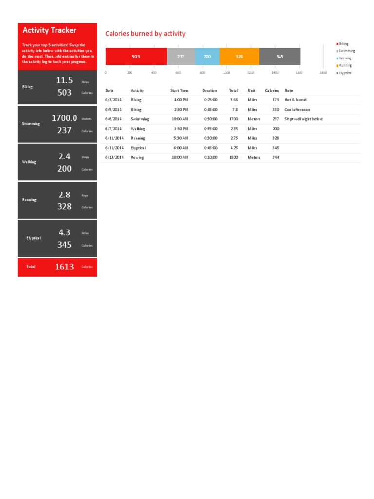 Activity Tracker for Fitness Progress | PDF