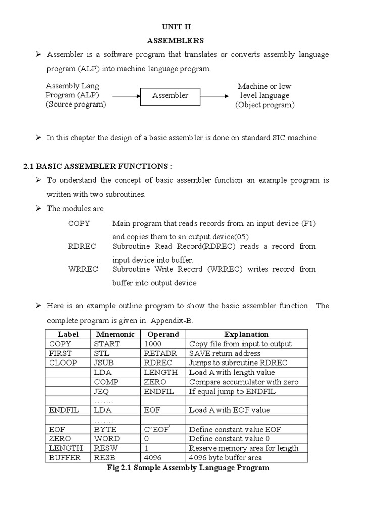 Unit II | PDF | Assembly Language | Instruction Set