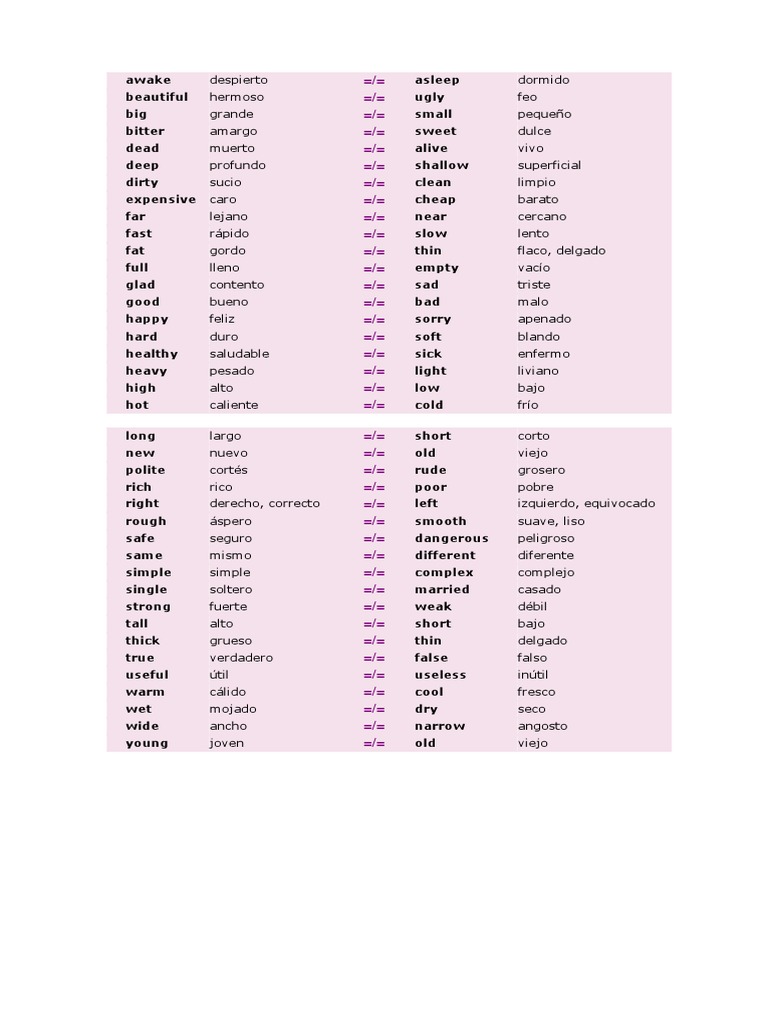 Adjetivos Opuestos En Inglés Pdf