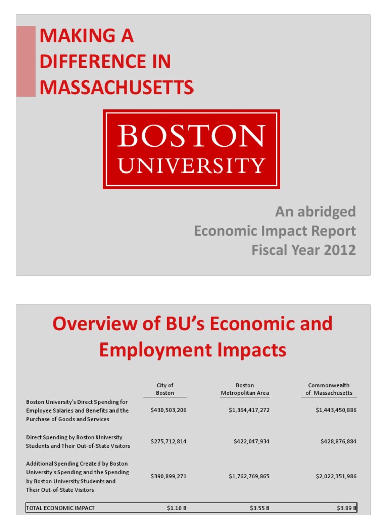 BU's Economic Impact in Massachusetts | PDF | Massachusetts | Boston