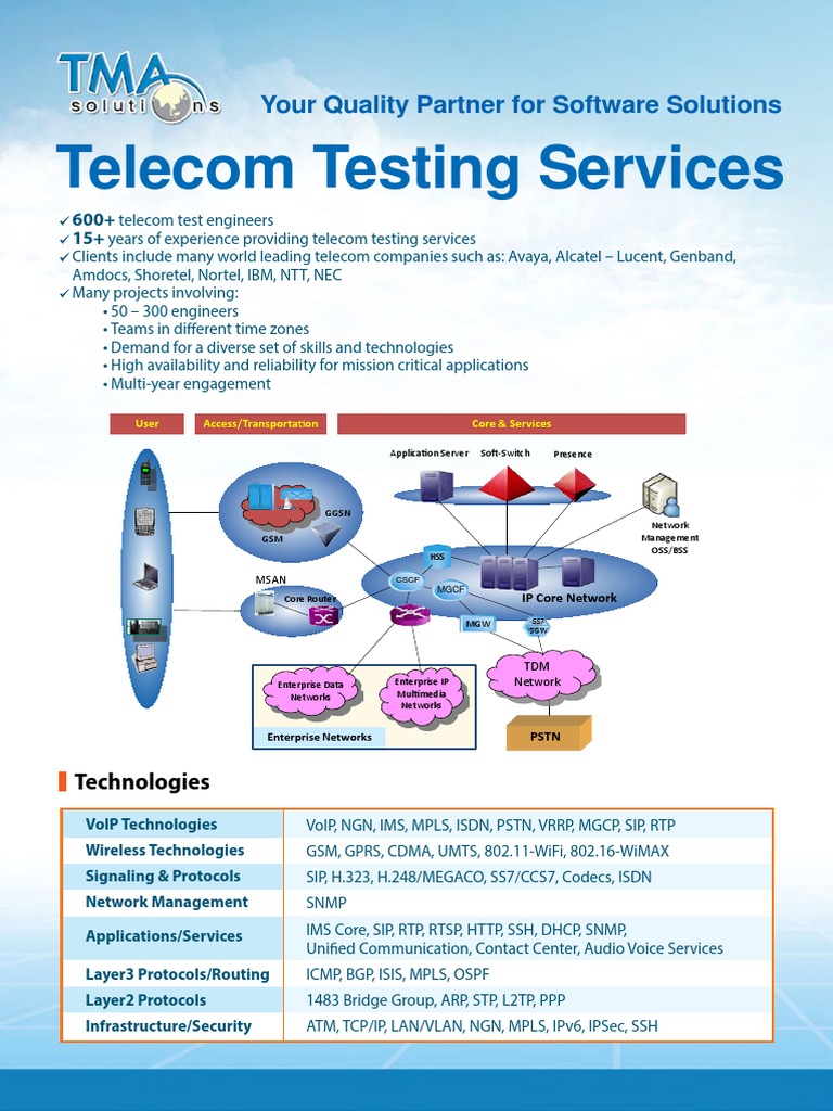 TMA Telecom Testing | PDF | Ip Multimedia Subsystem | Session ...
