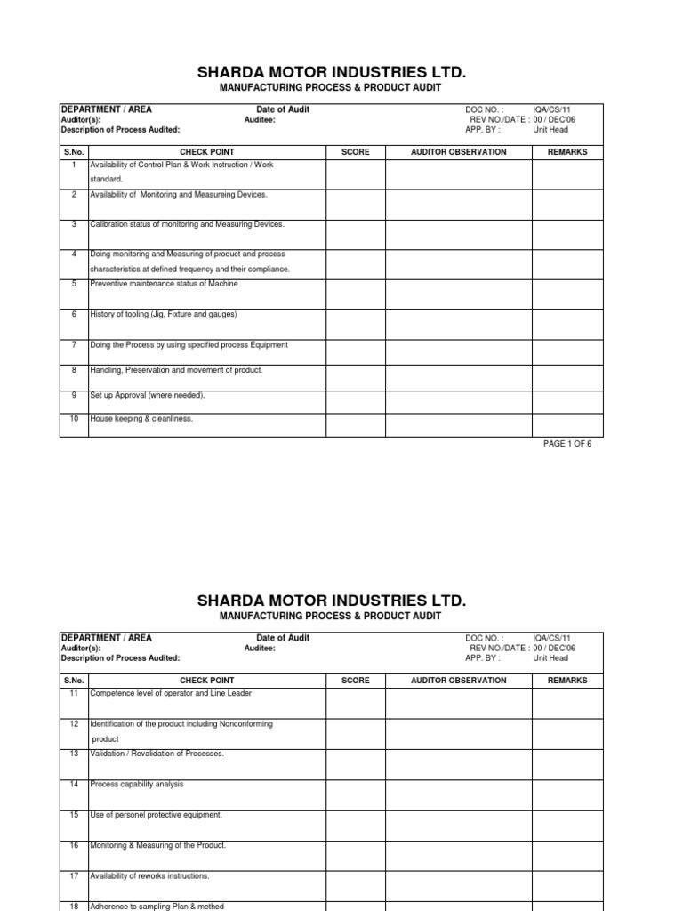 Process & Product Audit Check Sheet | Audit | Business