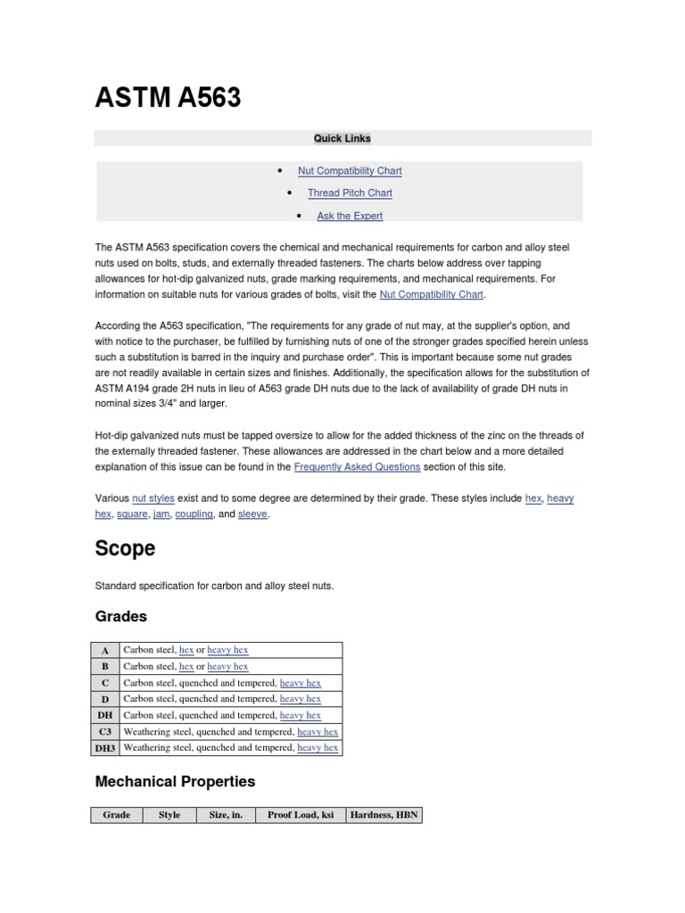 Astm A563 | PDF | Nut (Hardware) | Screw