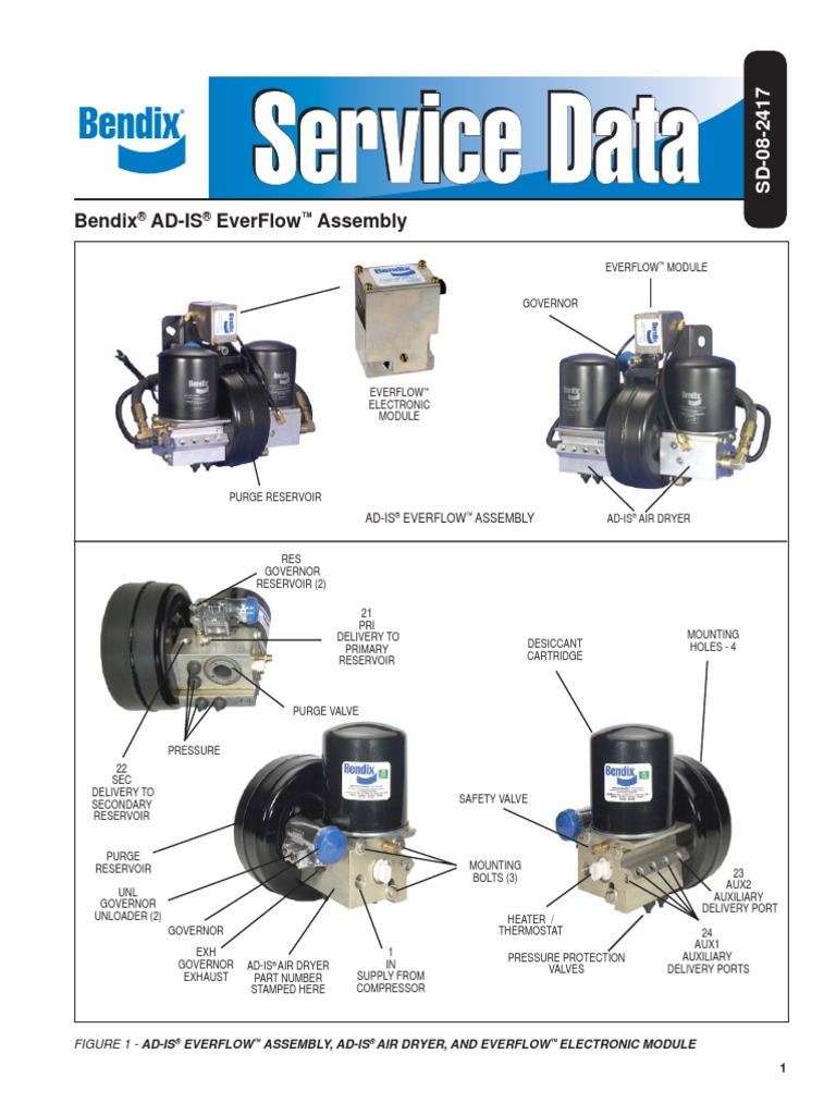 Bendix® AD-IS® EverFlow™ Assembly | PDF | Turbocharger | Valve