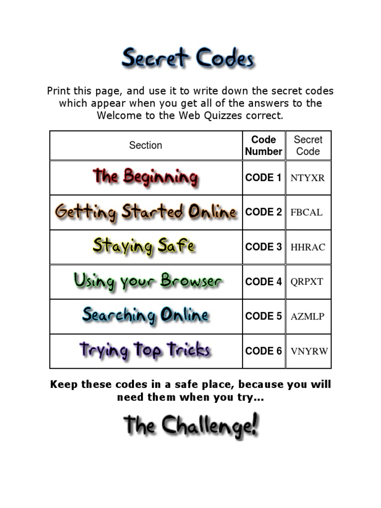 Secret Codes from Web Quizzes | PDF | Home & Garden | Computers