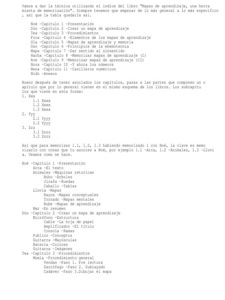 Cómo Memorizar Un Esquema Con El Código Fonético | PDF | Mnemotécnico ...