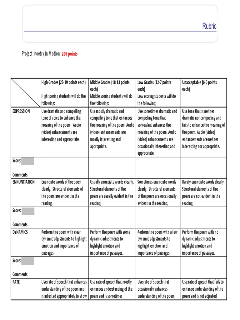 ENG3 7.D Poetryinmotion Rubric | PDF | Rhyme | Poetry