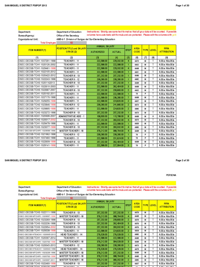 HR B2 Linked With Plantilla Sample Only | PDF | Academia | Economies