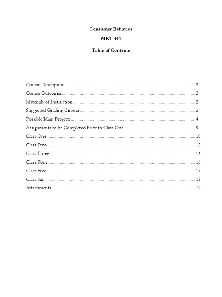 Consumer Behavior Audit 2 | PDF | Consumer Behaviour | Homework