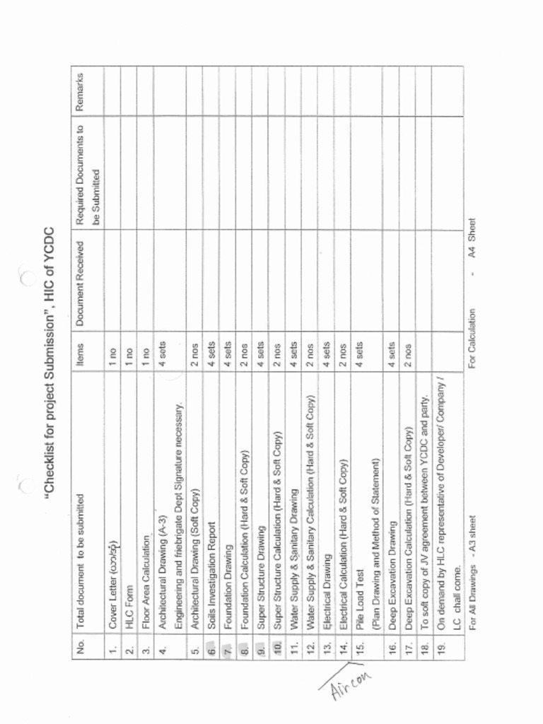 Checklist For HIC Submission Under YCDC | PDF