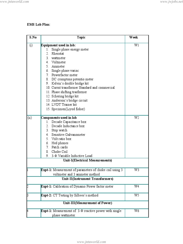 Electrical Measurements Lab Manual | PDF | Science & Mathematics ...