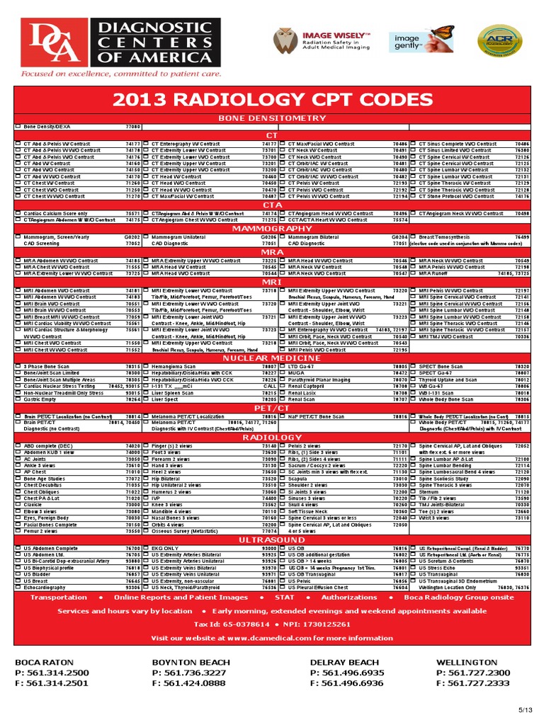 Dca CPT Codes | PDF | Vertebral Column | Ct Scan