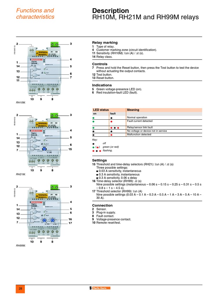 Description: RH10M, RH21M and RH99M Relays | PDF