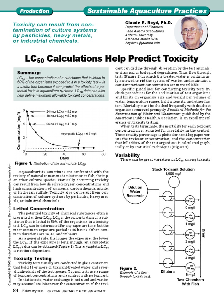 LC50 Calculation | Toxicity | Alkalinity