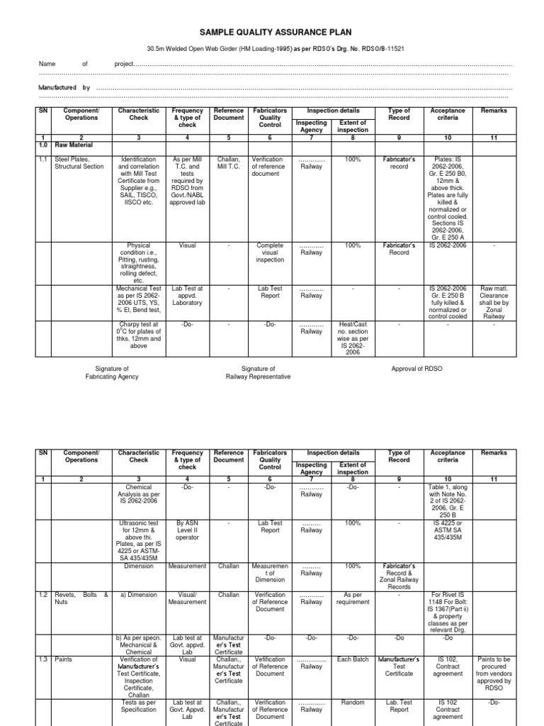 Quality Assurance Plan for Steel Girders | PDF | Verification And ...
