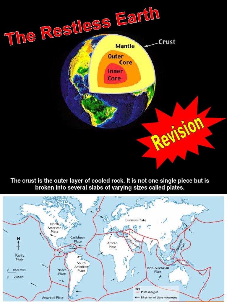 The Restless Earth | PDF