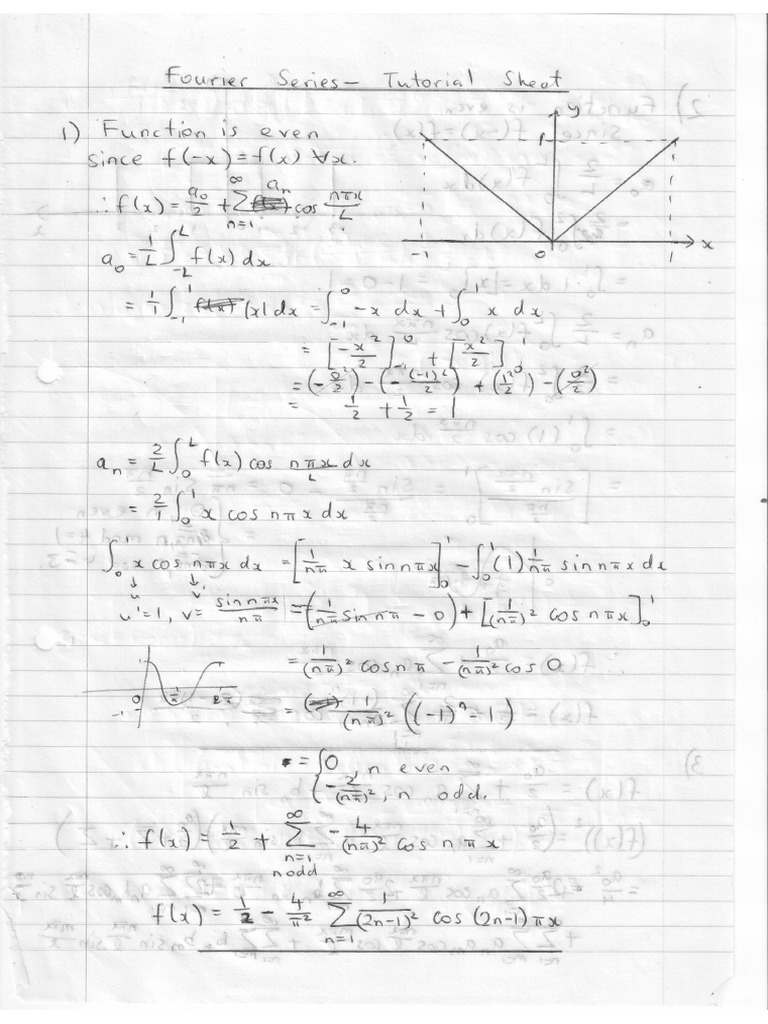 Fourier Series Tutorial Sheet Full Solutions | PDF