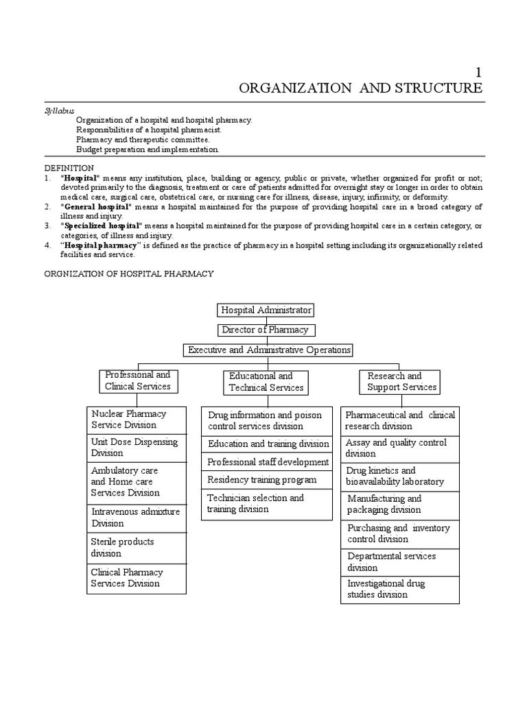 Organization and Structure | Pharmacy | Pharmaceutical Drug