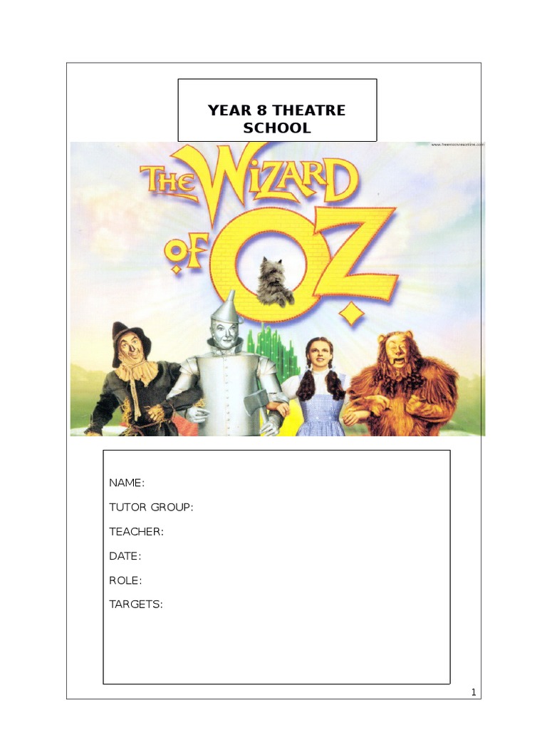 Wizard of Oz Script | PDF | Dorothy Gale | Scarecrow (Oz)