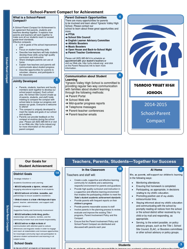 School-Parent Compact Overview | PDF | Elementary And Secondary ...