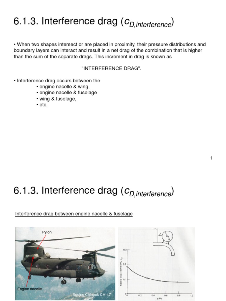 Understanding Interference Drag Between Aircraft Components | PDF ...