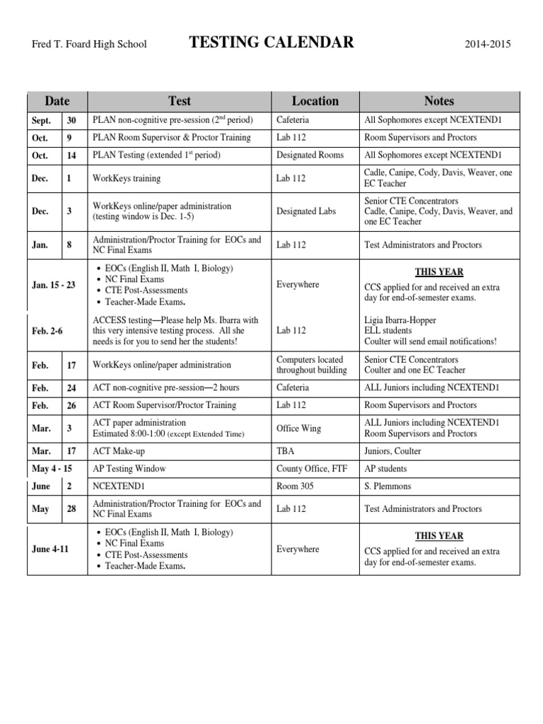 Testing Calendar 2014-2015 | PDF