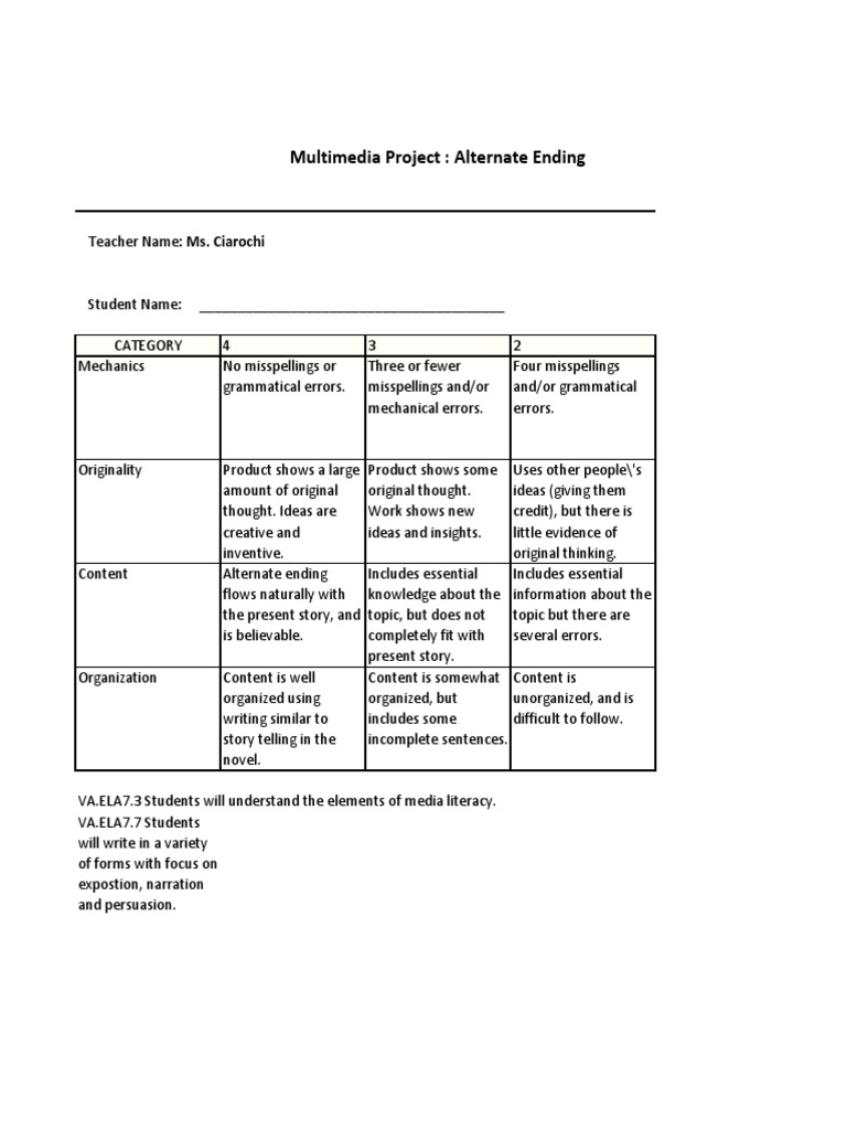 Student Writing Evaluation Rubric | PDF | Art