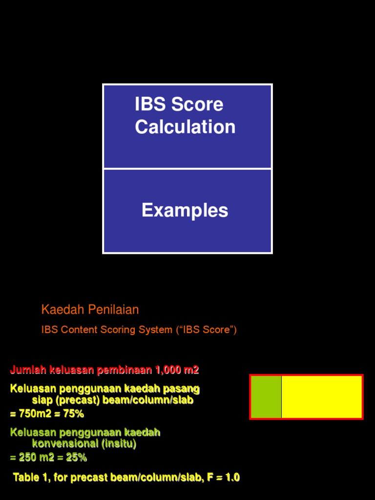IBS Score Calculation | PDF | Precast Concrete | Concrete