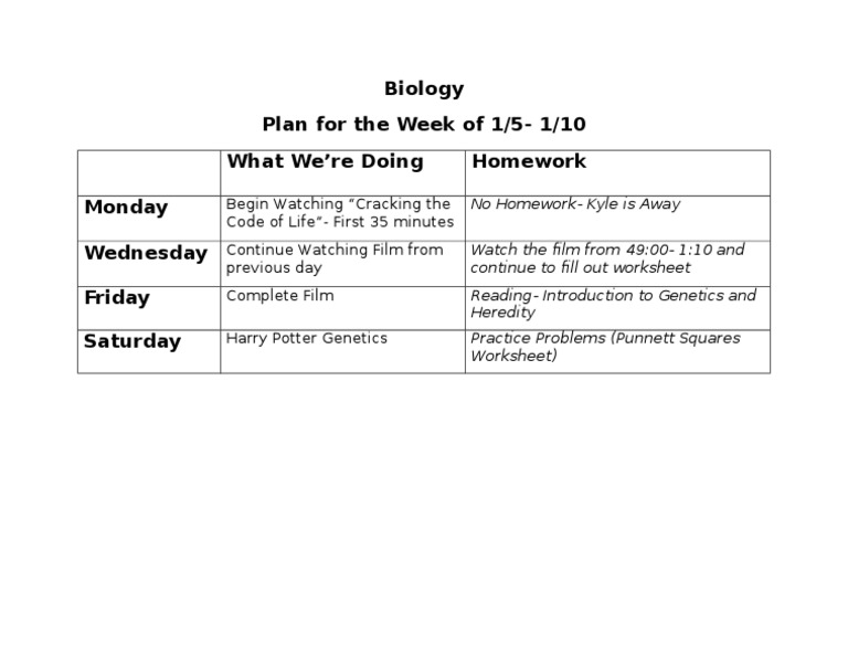 Bio Term 3 Week 1 | PDF